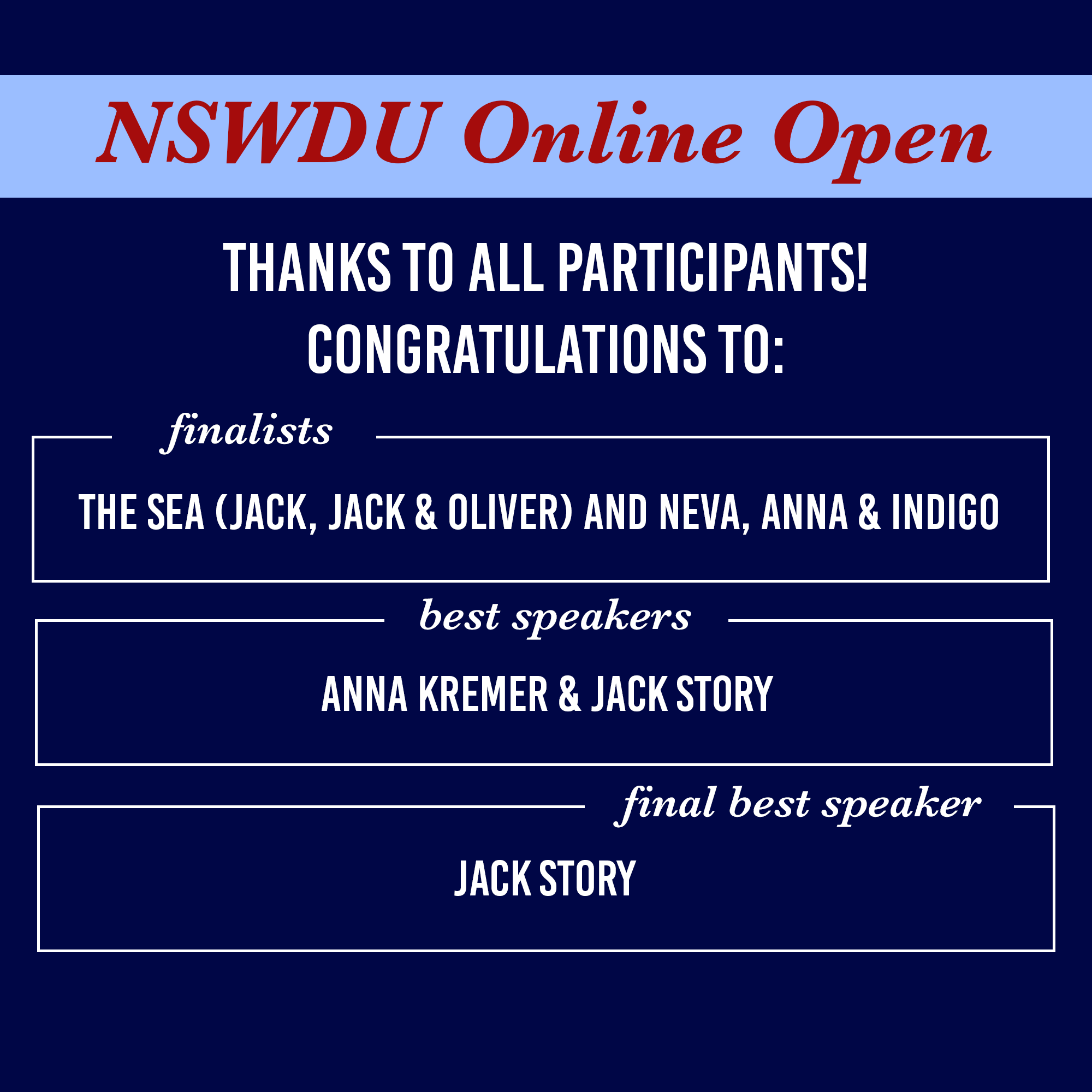 NSWDU at NSDC 2021 – NSW Debating Union